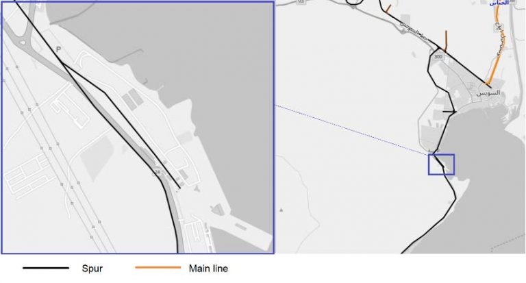 Al Adabiya port – SCZONE